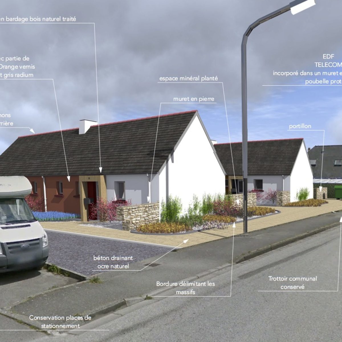 REDIMDP5-6 PERSPECTIVES EXISTANT ET PROJET - AUA BT